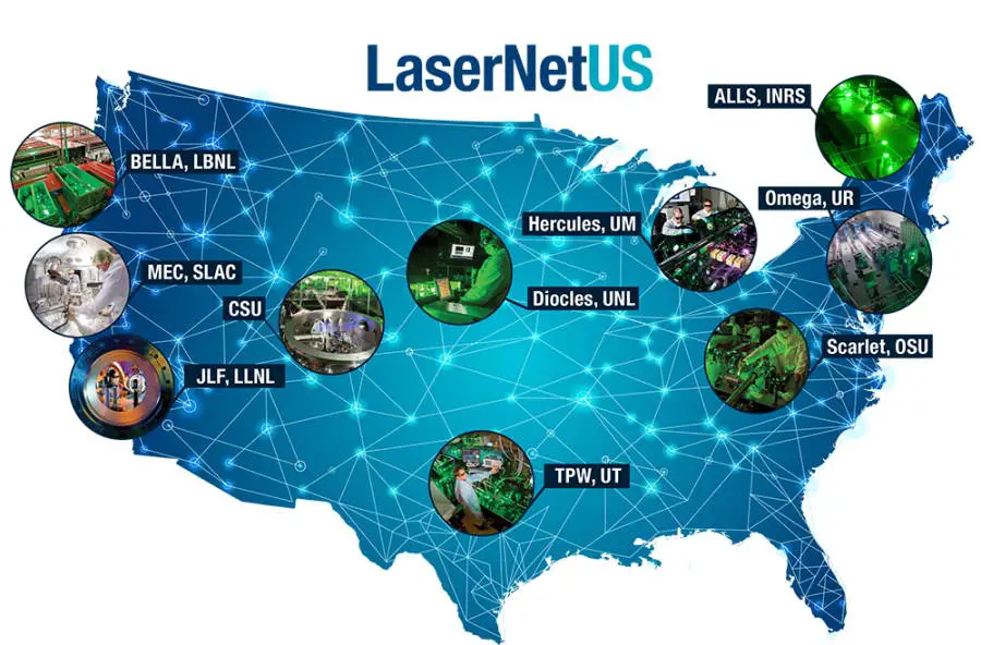 LaserNetUS, un réseau de lasers à haute puissance reçoit 18 millions de ...